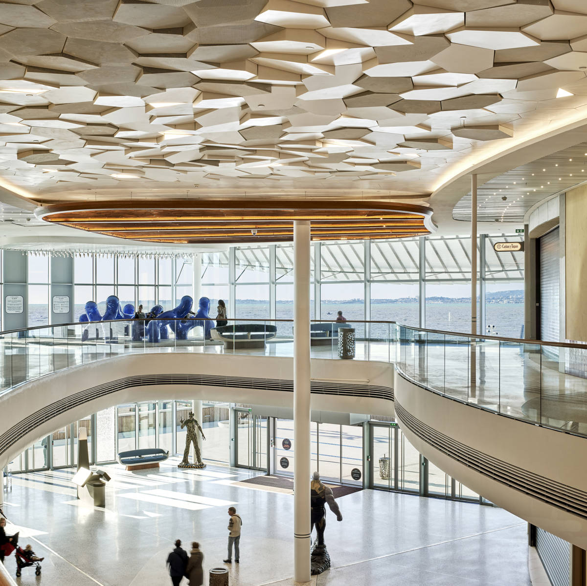 CAP3000 — Groupe-6